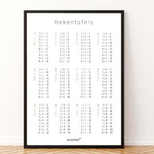 Maak je 21 diner onvergetelijk met deze handige tips | Koestert